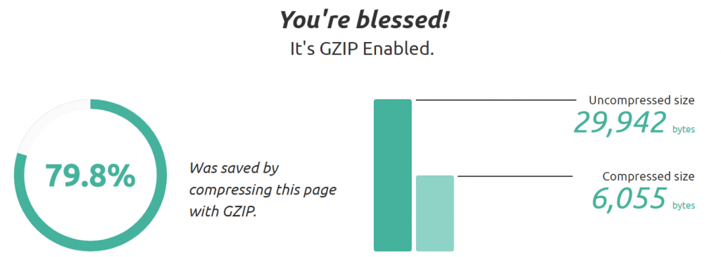 How To Enable Gzip Compression In Apache Ubiq Bi