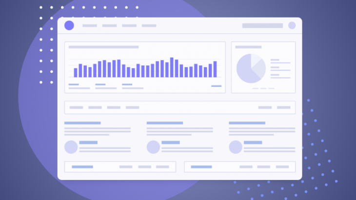 How to Create Executive Dashboard & Reports - Examples & Templates ...